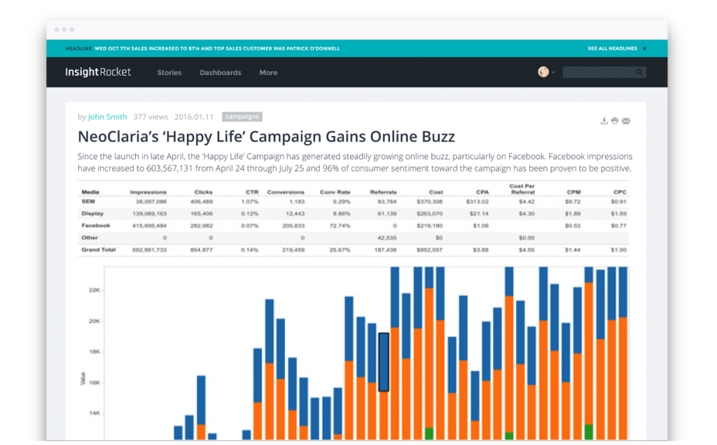 Insight Rocket | Analytics Publishing Platform for Tableau